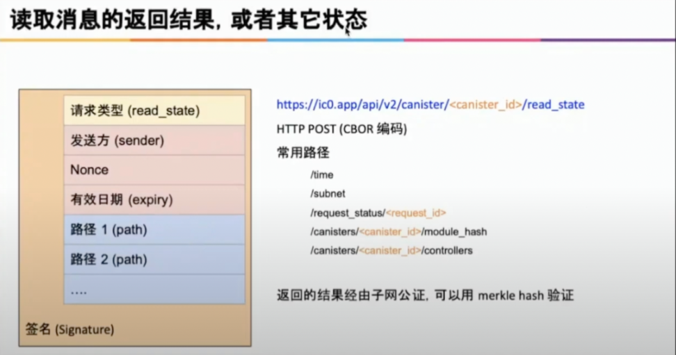 【必读篇】一文带你深入了解IC Canister - Foresight News