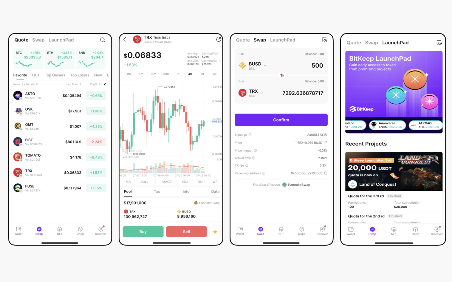 BitKeep 钱包 - Foresight News