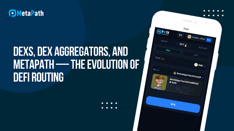 DEXs, DEX Aggregators, and MetaPath — The evolution of DeFi Routing ...