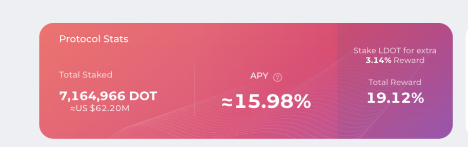 超 700w DOT 换成 LDOT！7 大理由告诉你为何选择 Acala 参与 DOT Staking - Foresight News