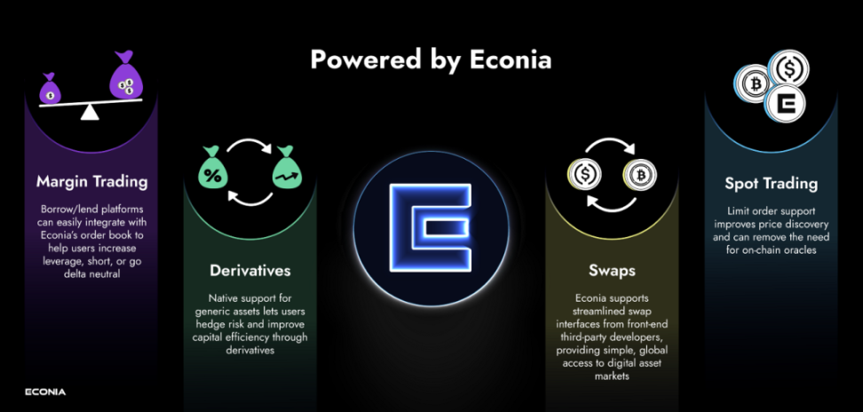 Econia｜面向下一代用户体验的 Aptos DeFi 基础设施 - Foresight News