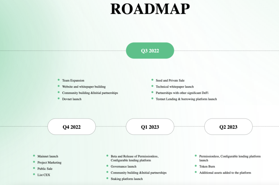 Aptin Finance ｜如何玩转 Aptos 上借贷平台？ - Foresight News