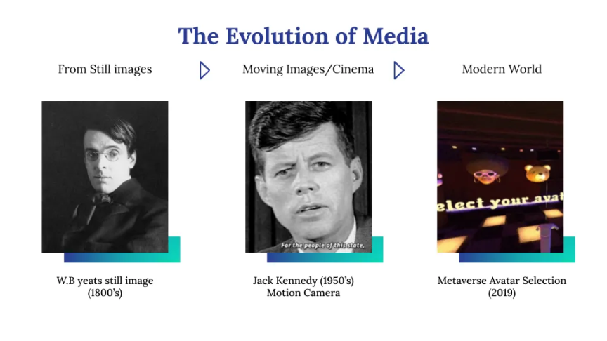 AI + NFT：什么是 iNFT？ - Foresight News