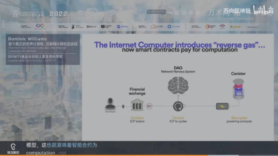 Dominic/DFINITY 创始人：首个真正的世界计算机 - 互联网计算机区块链 - Foresight News