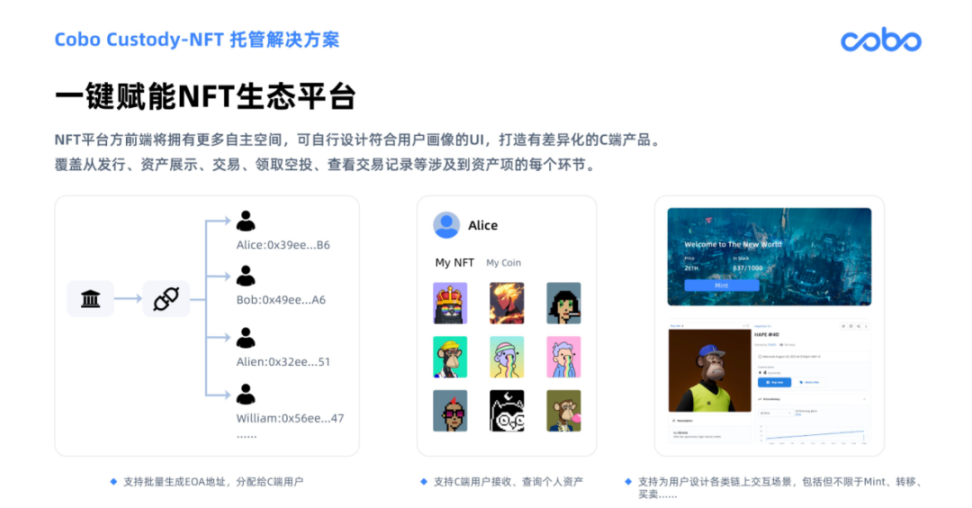 NFTScan 与 Cobo 达成合作，双方将共同推动 NFT 资管安全市场的发展 - Foresight News