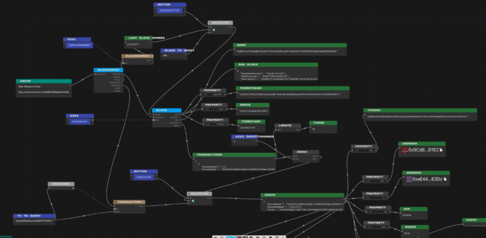 HackerHouse 系列课程｜eth.build 快速上手 - Foresight News