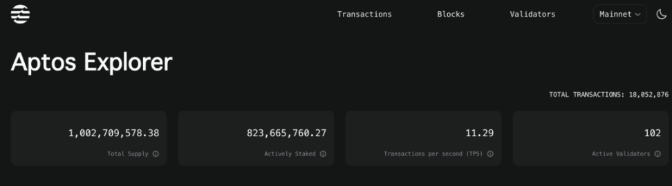 Aptos 周报：Move Devconf China 2022 圆满结束，Aptos 生态多项目完成种子轮融资 - Foresight News