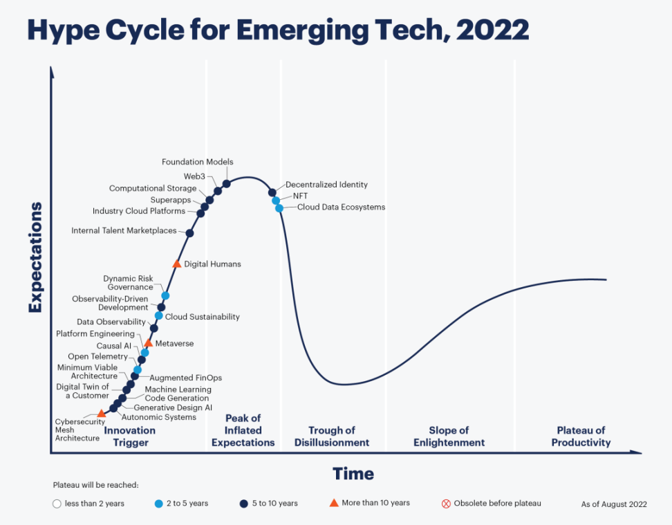 对话 HKUST 陈教授: 加密新政策下的香港 - Foresight News