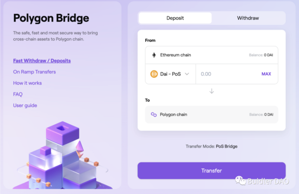 Buidler DAO 翻译：Polygon 跨链桥上无人认领的百万美元 - Foresight News