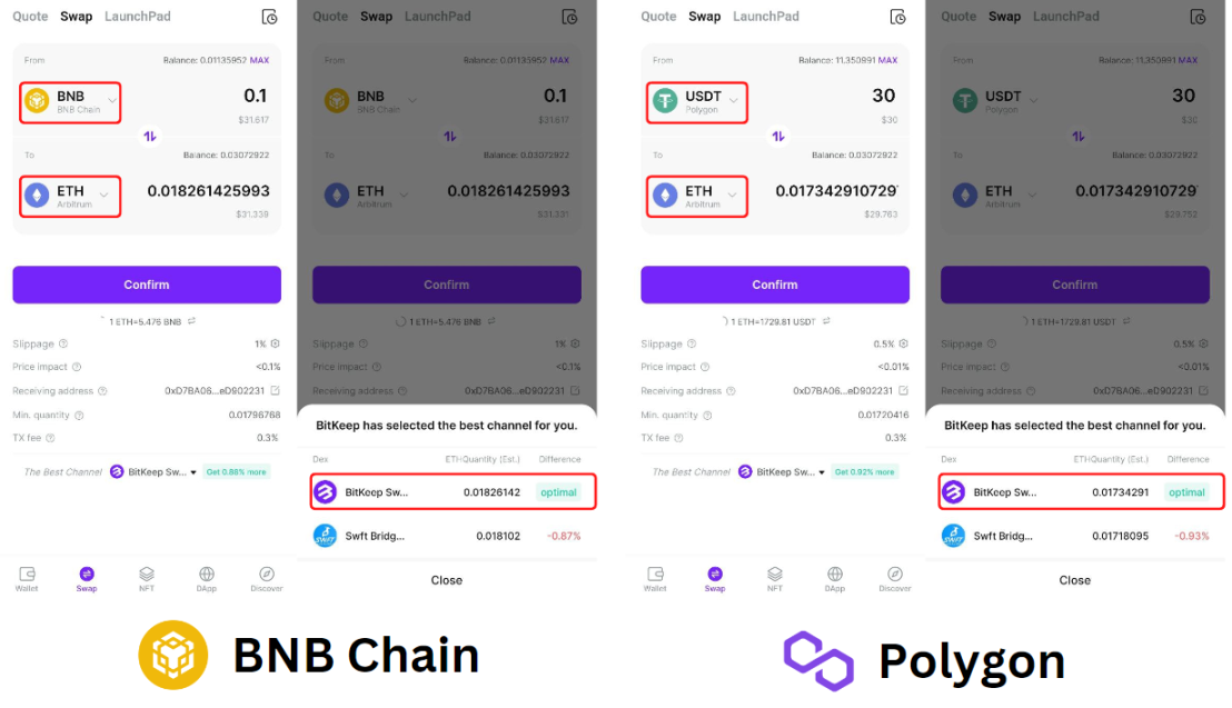 Arbitrum 空投指南 – 跨链桥 - Foresight News