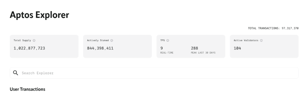 Aptos 周报：Unity 支持 Aptos SDK 开发工具，Aptos House 成功举办 - Foresight News