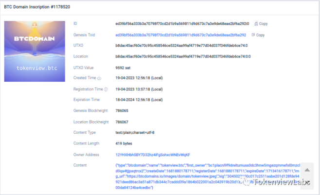 Tokenview 上线 BRC-20 浏览器，支持 Ordinals API 数据服务 - Foresight News