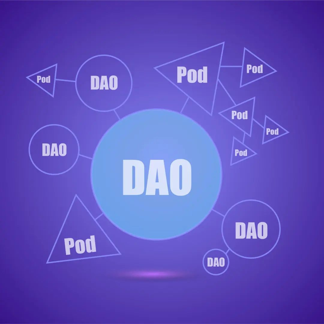理解 DAO 的多层结构和扩展方式 - Foresight News