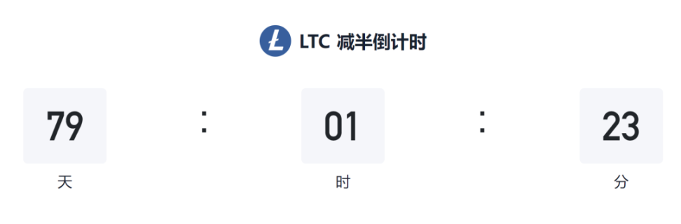 LTC20 协议是否有价值？LTC 的减半价格还能涨吗？ - Foresight News