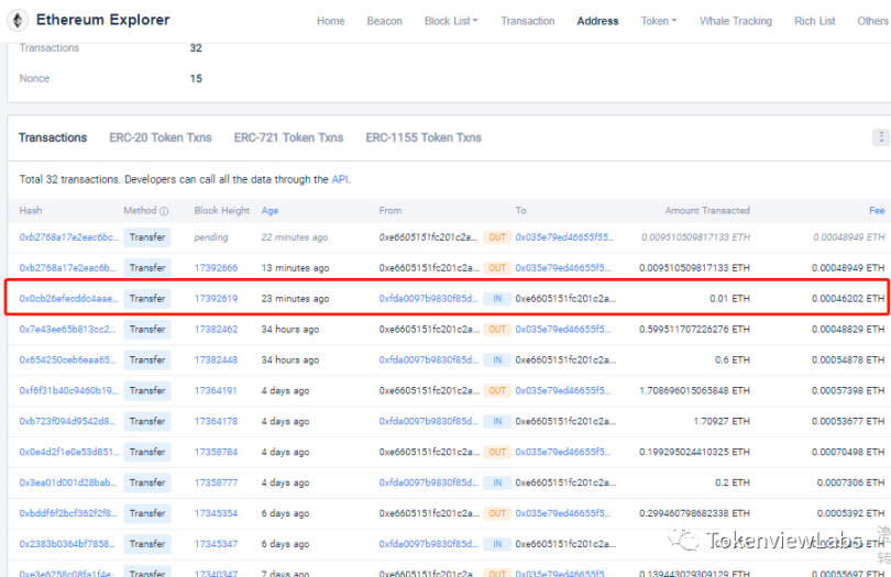 Web3 新手必读| 以太坊攻略：如何查询交易和钱包地址? - Foresight News