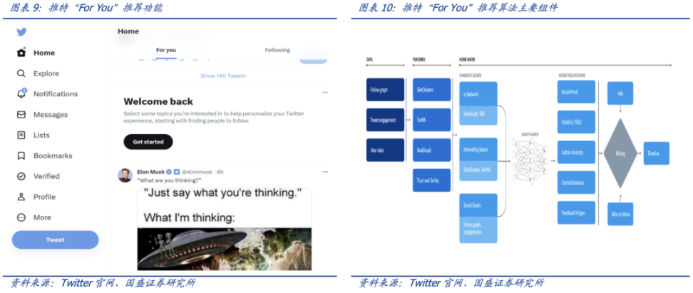 如何信任 AI：零知识机器学习（zkML）提供怎样的思路？ - Foresight News