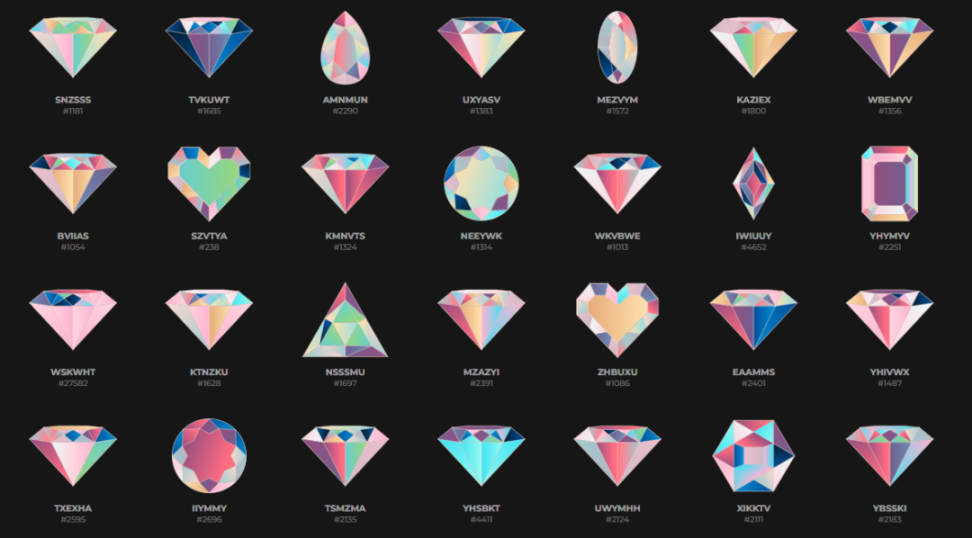 PoW NFT 会是 NFT 的未来吗？ - Foresight News