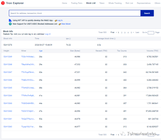记得收藏！| TRON 攻略：TRON 区块链初学者指南 - Foresight News
