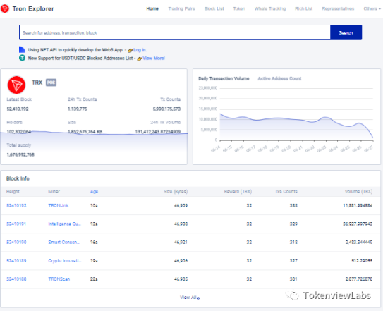 记得收藏！| TRON 攻略：TRON 区块链初学者指南 - Foresight News