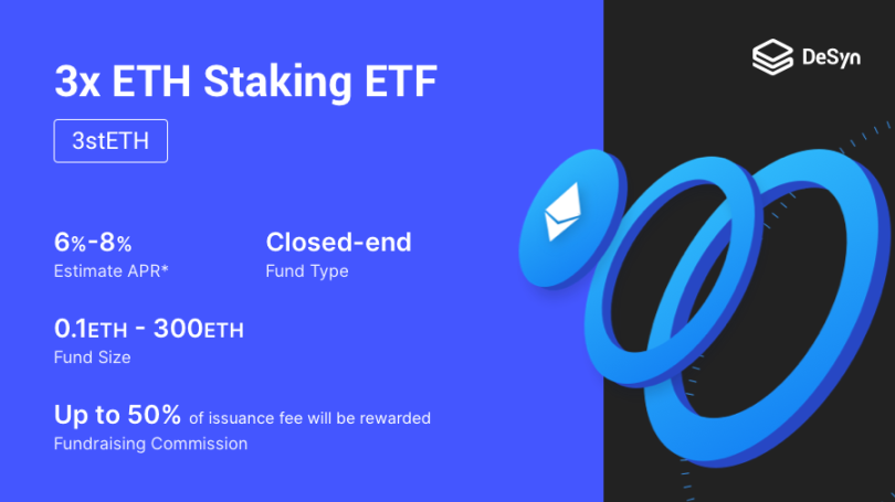 DeSyn Protocol has launched a closed-end 3X ETH Staking ETF (3stETH ...