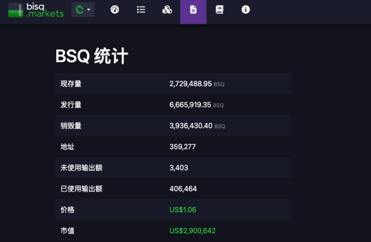 比特币上的 DeFi 应用现状：跨链、Layer 2、新协议与原生方案 - Foresight News