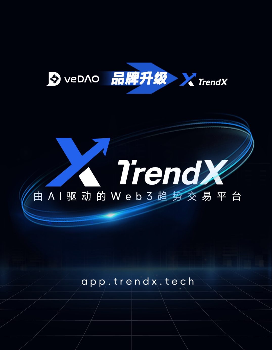 veDAO 升级为 TrendX：开启智能投资新纪元 - Foresight News