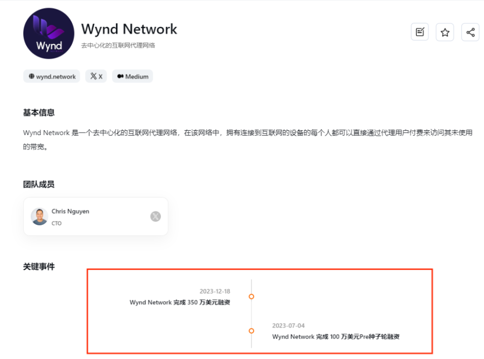 零撸 Depin 热门项目 grass，有网就能挖 - Foresight News