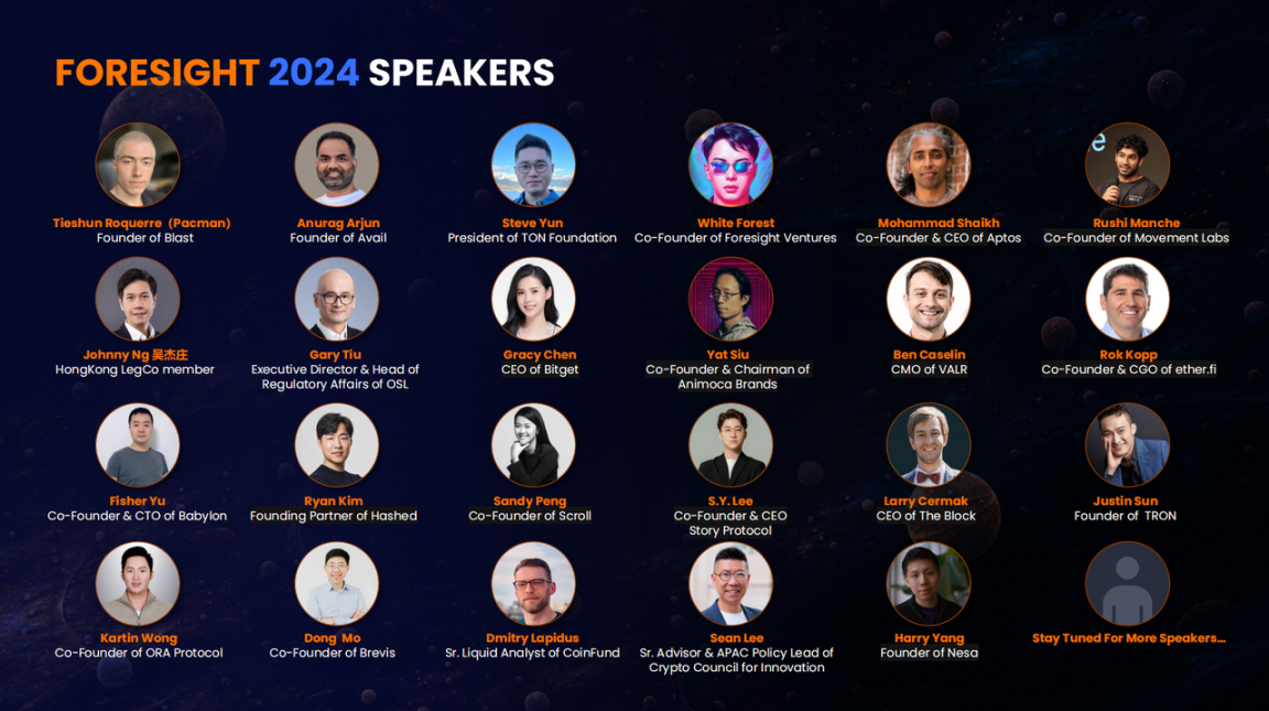 FORESIGHT 2024 香港峰会：融中西 Web3 思想，创区块链文化之盛事 - Foresight News