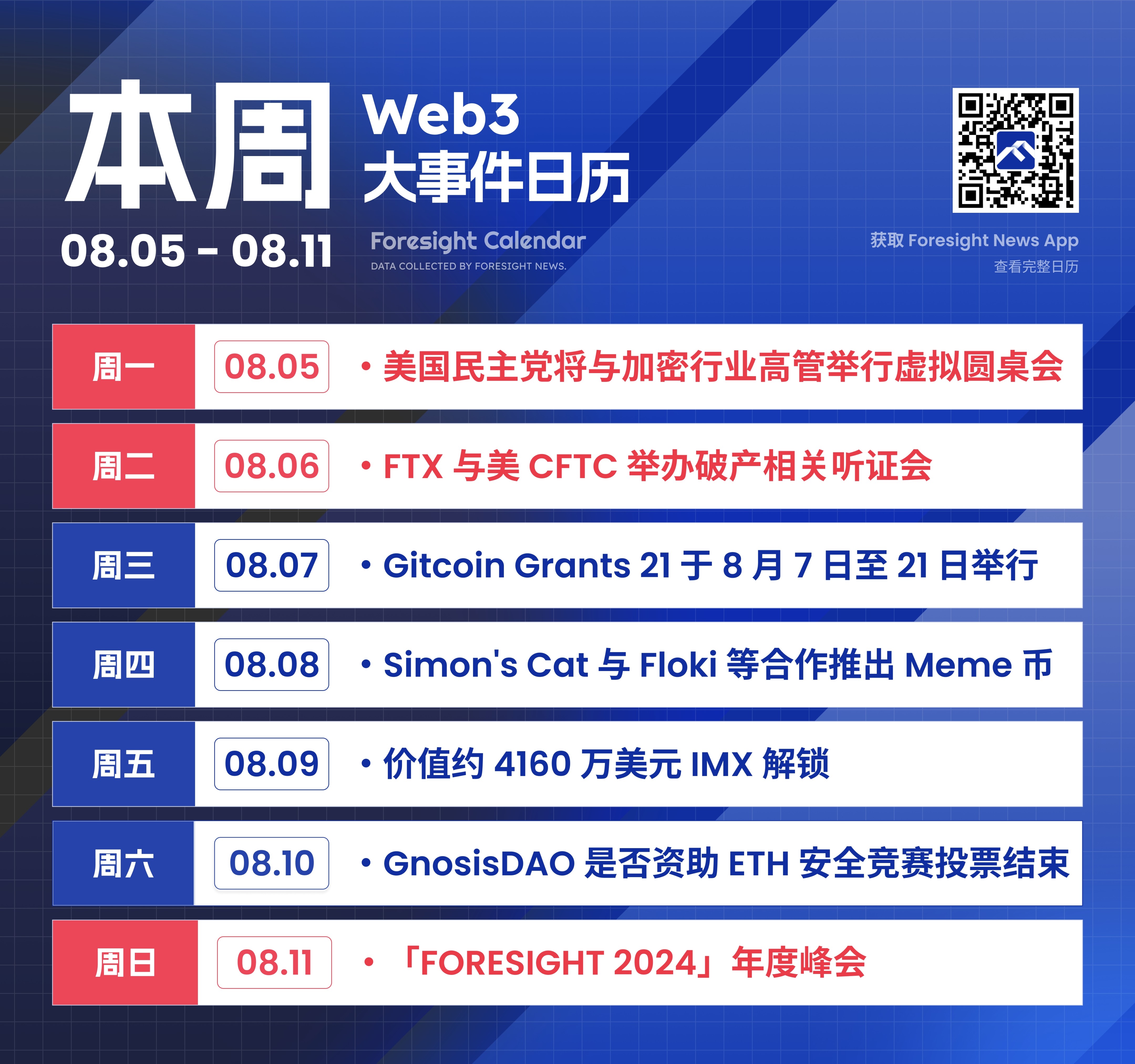 本周前瞻 | FORESIGHT 2024 峰会在即，逾 4000 万美元 IMX 将解锁 - Foresight News